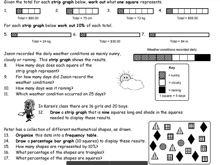 9C2MAT24: Strip graphs | MHOL